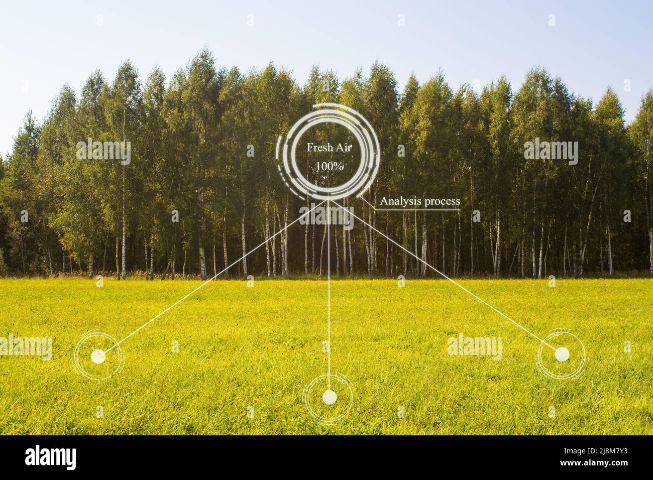 Future innovation for smart ecology system. Automatic measurement ...