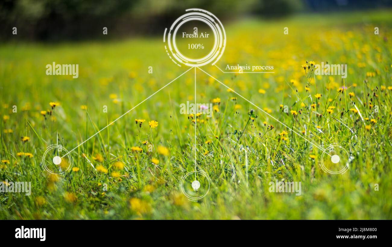 Future innovation for smart ecology system. Automatic measurement ...