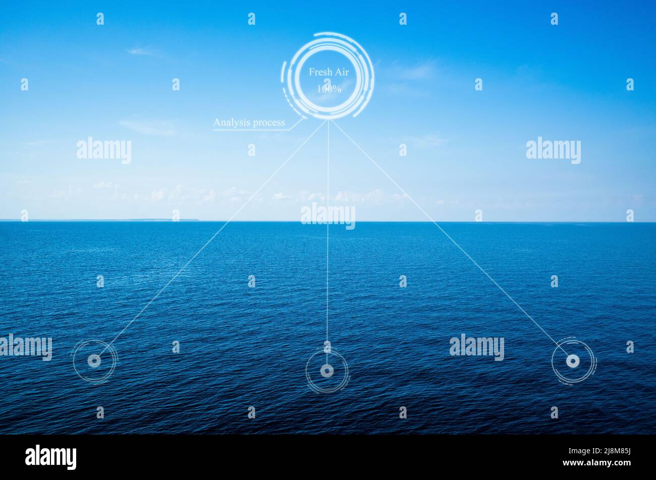 Future innovation for smart ecology system. Automatic measurement ...