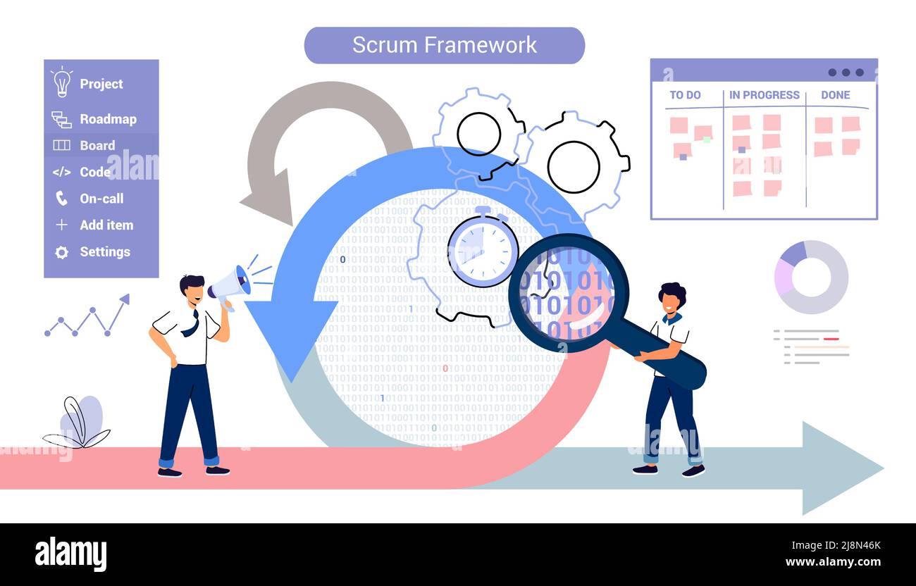 Scrum framework Software development methodology Process diagram ...