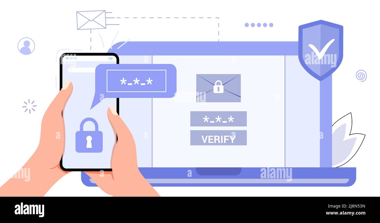 2fa Two Factor Authentication Password Secure Notice Login Verification Code Notice With Code Fo