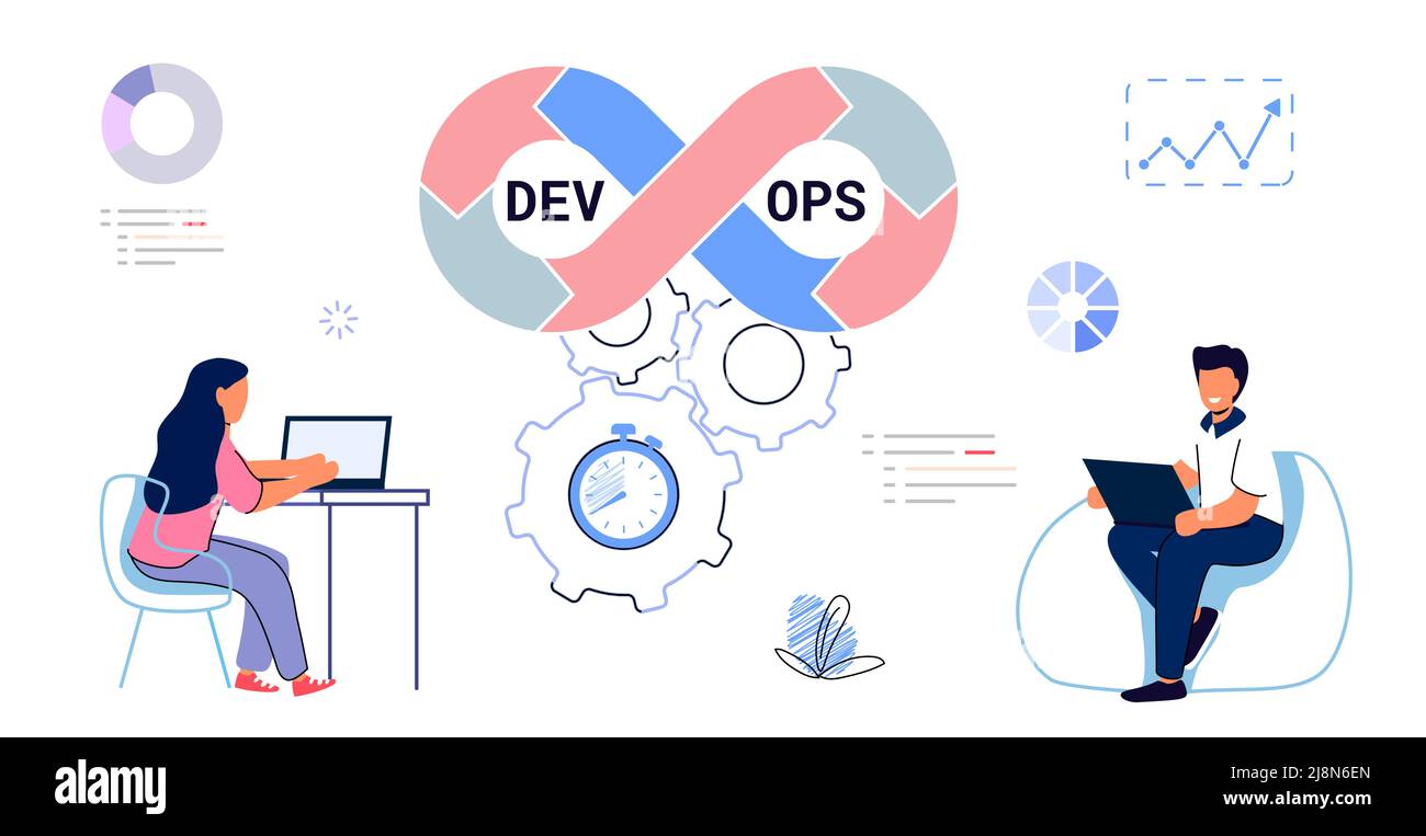 Devops toolchain Stock Vector Images - Alamy