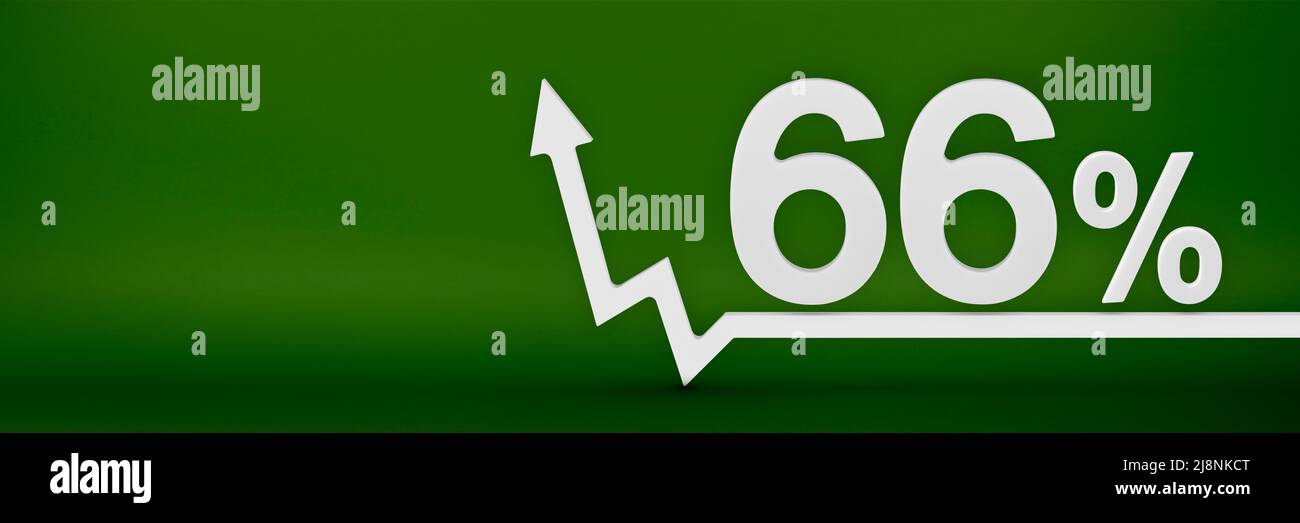 66 percent. The arrow on the graph points up. Rising prices, inflation ...