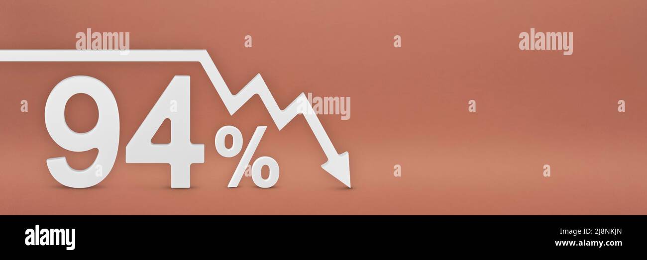ninety-four percent, the arrow on the graph is pointing down. Stock ...