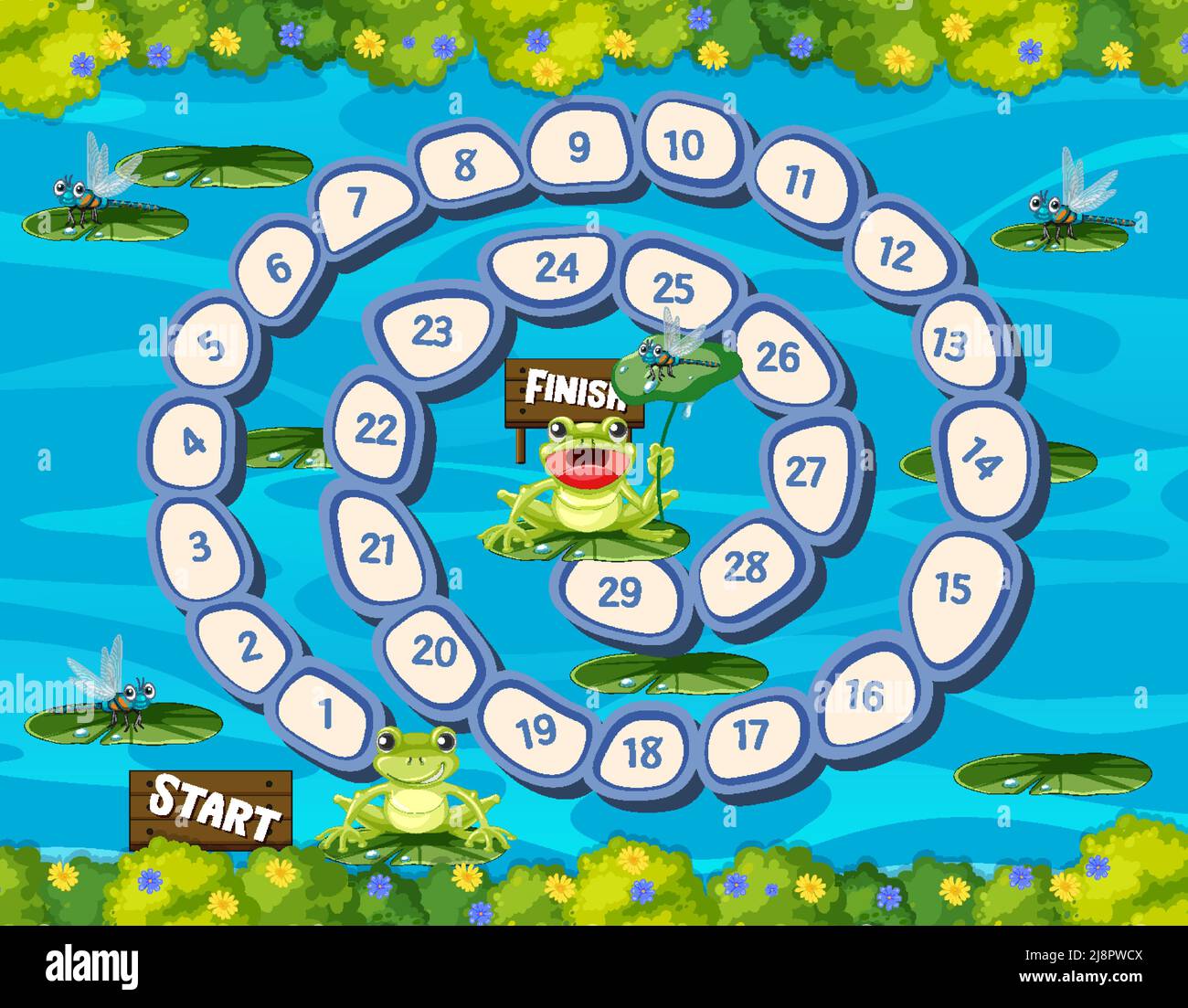 Boardgame template with frogs in pond illustration Stock Vector Image ...