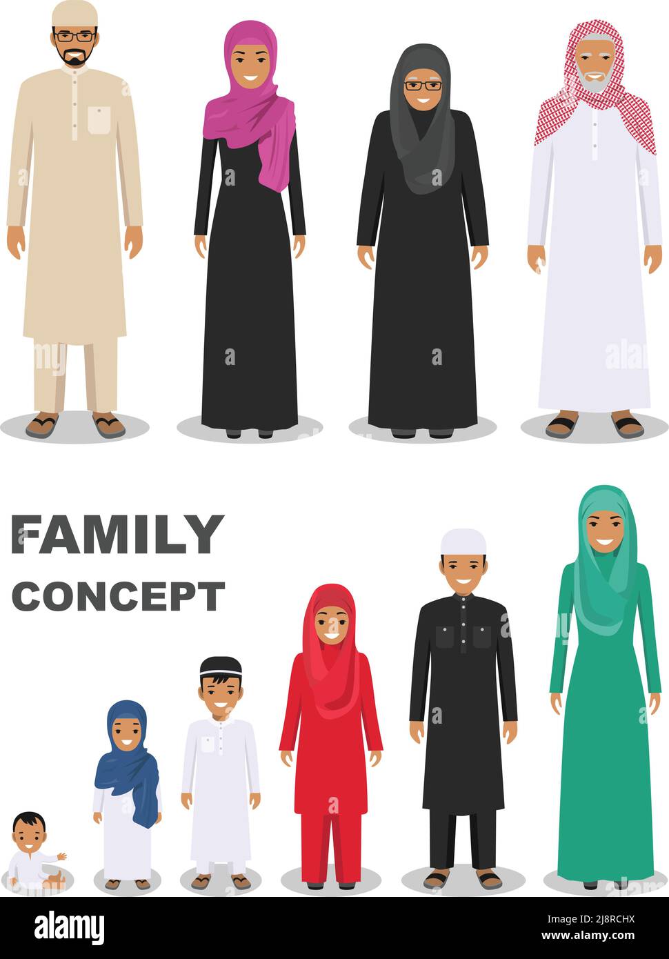 All age group of arab man family. Generations man. Stages of ...