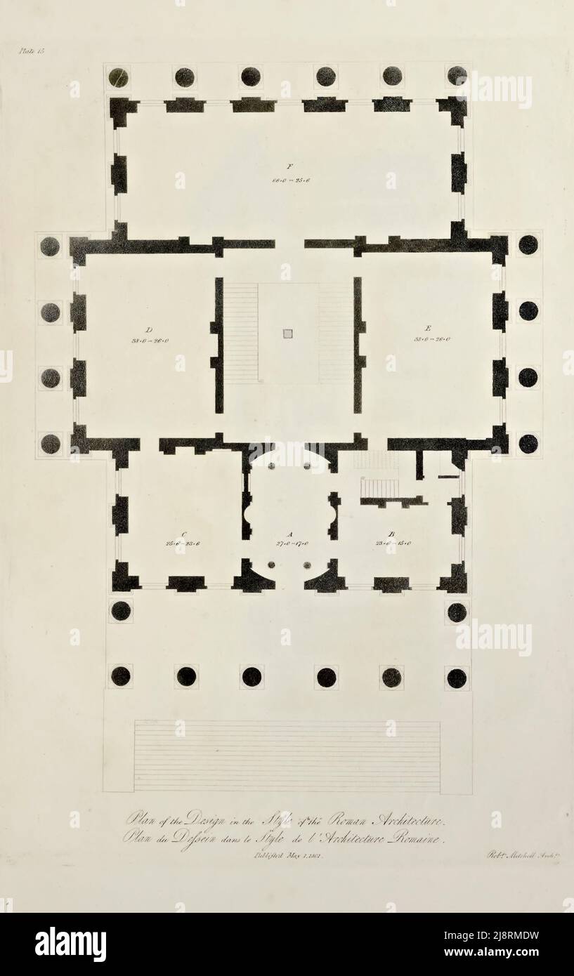 Roman Style House Plans Planner 33 Popular House Styles And Their