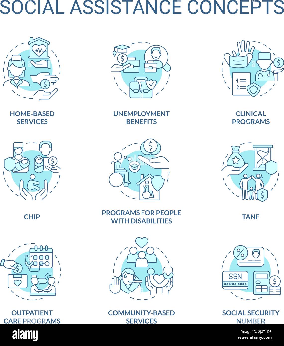 Social assistance turquoise concept icons set Stock Vector Image & Art ... Social assistance turquoise concept icons set Stock Vector Image & Art ...