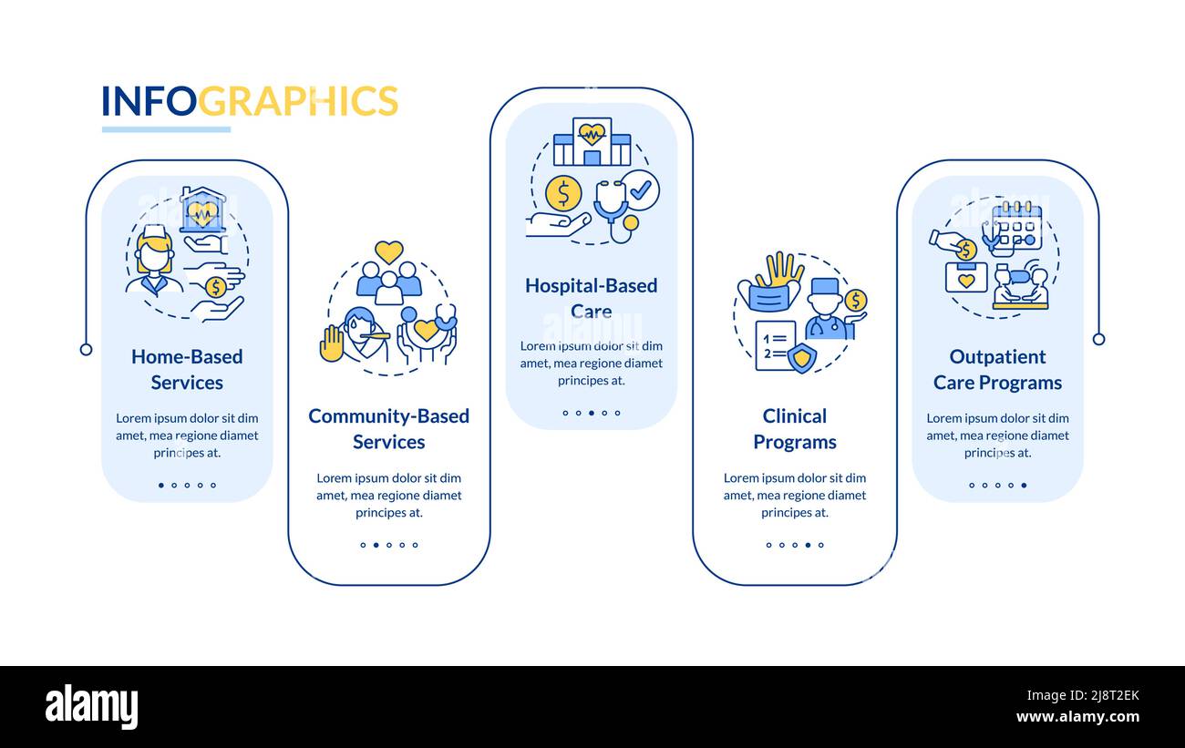 Medical care services blue rectangle infographic template Stock Vector ...