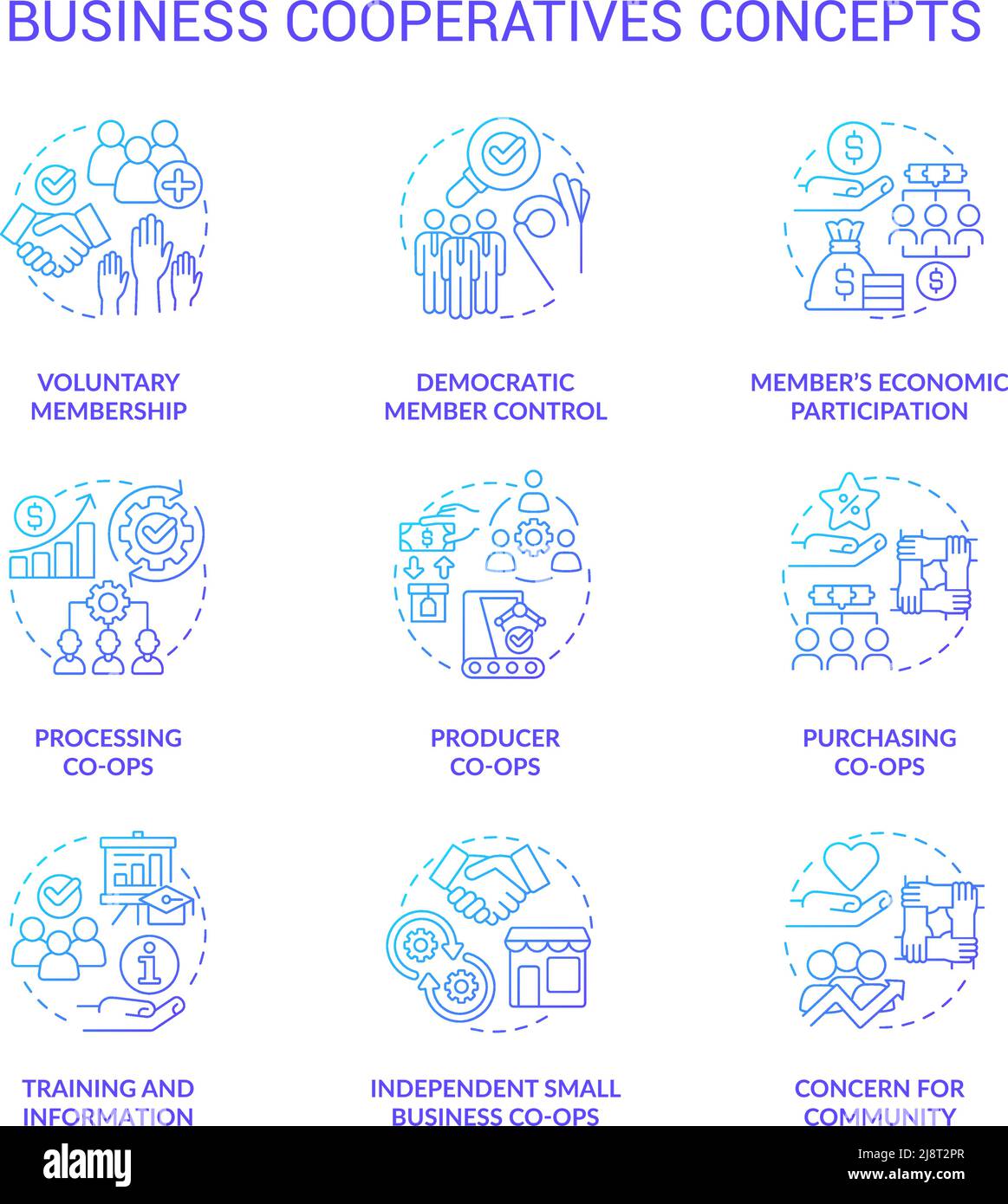 Business cooperatives blue gradient concept icons set Stock Vector ...
