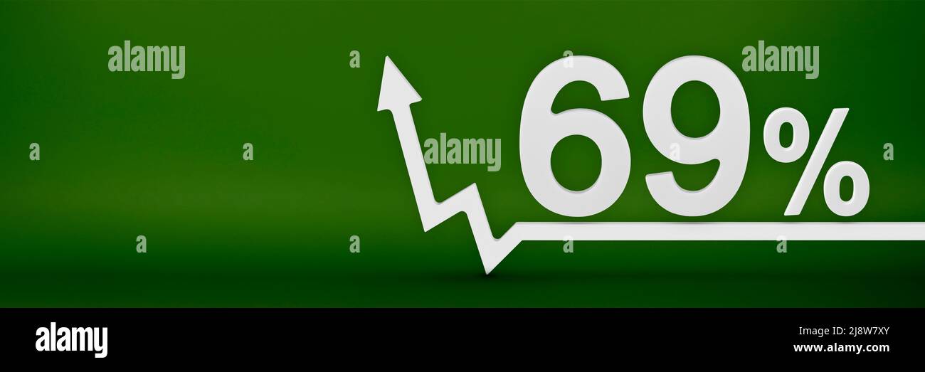 69 percent. The arrow on the graph points up. Rising prices, inflation ...