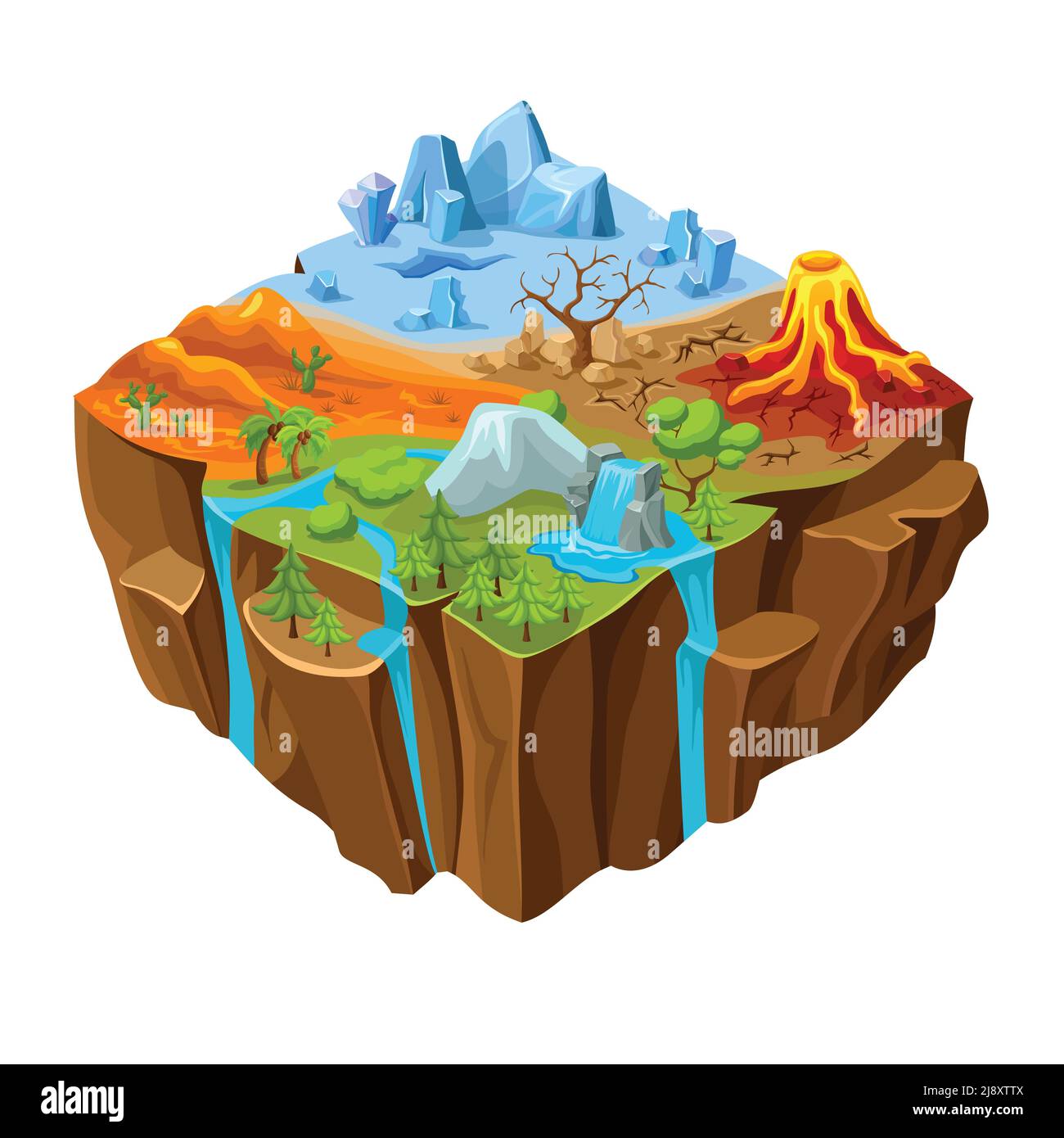 Ground landscape of computer game isometric design with waterfall ...