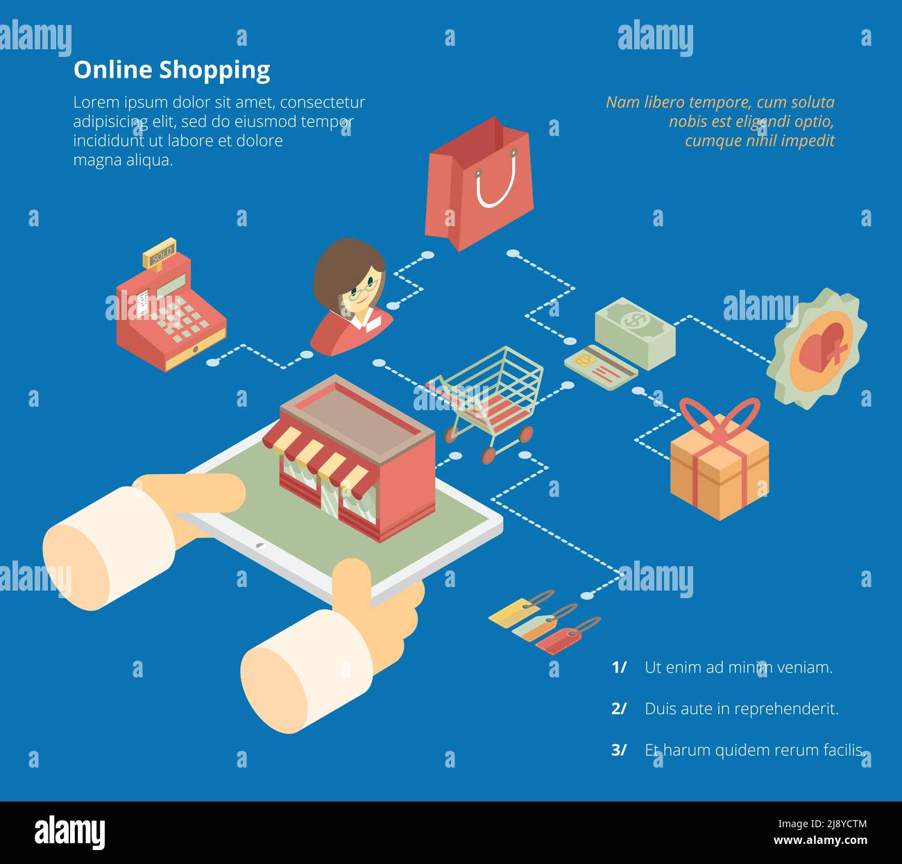 Online shopping infographics scheme. Order, sale, receipt of funds and ...