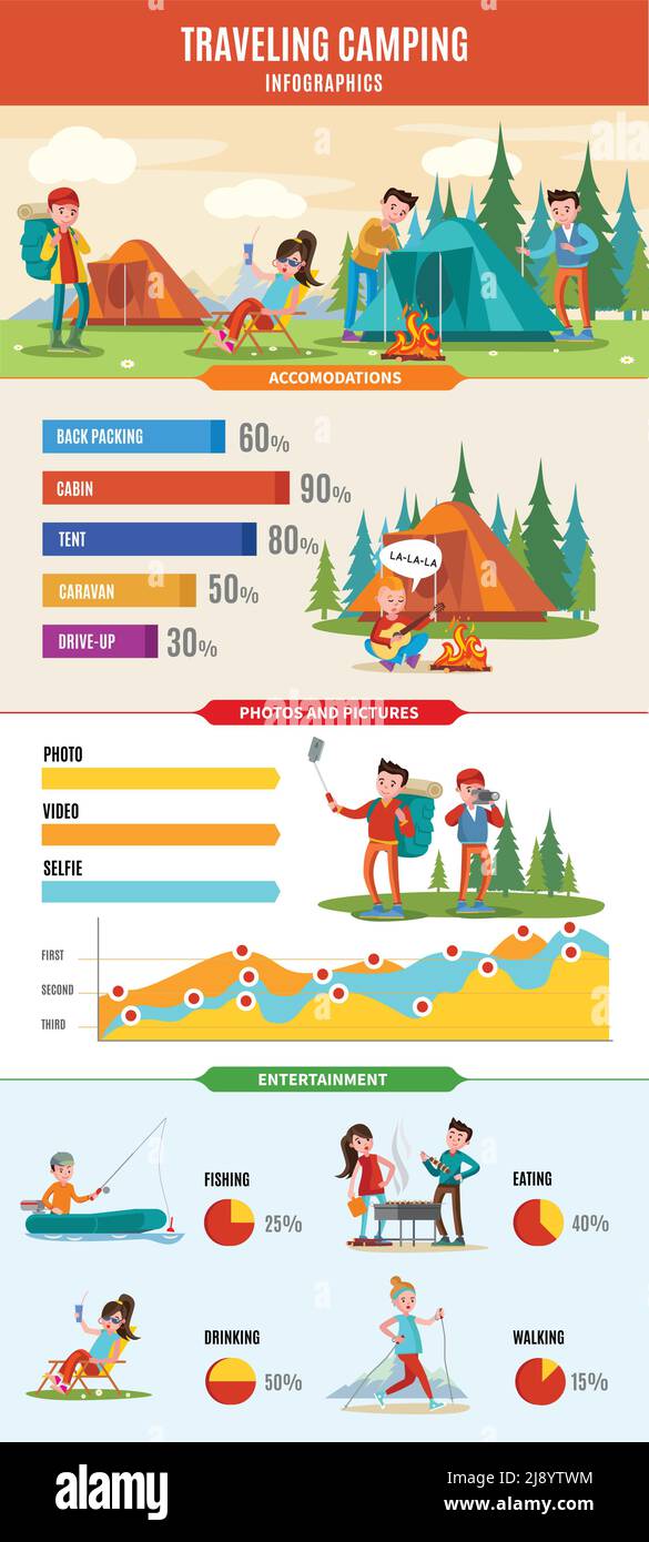 Camping Infographic Template