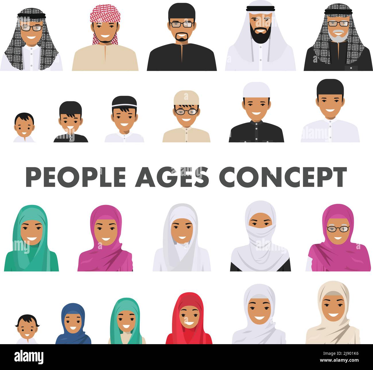 Detailed illustration of different arab people avatars icons set in the ...