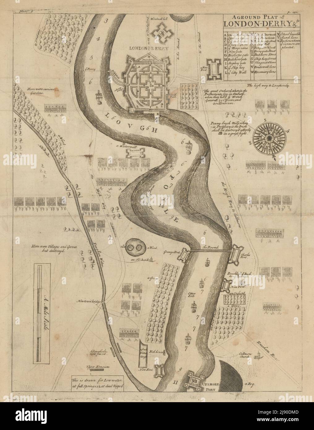 A ground plat of London-Derry &tc by Captain Samuel Hobson. Londonderry ...