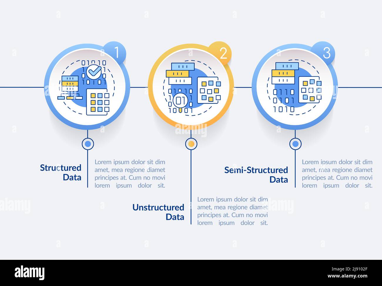 Classification flowchart hi-res stock photography and images - Alamy