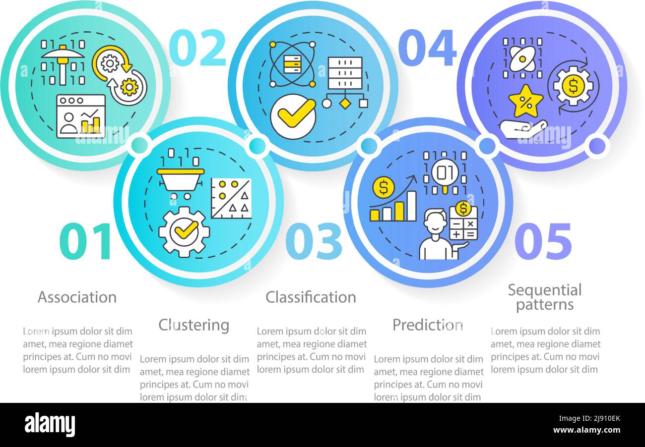 Data mining techniques circle infographic template Stock Vector Image ...