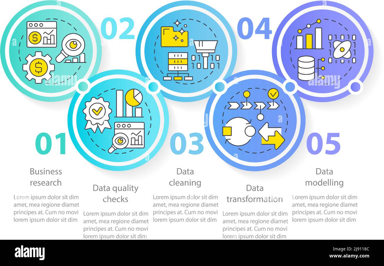 Data mining process circle infographic template Stock Vector Image ... Data mining process circle infographic template Stock Vector Image ...