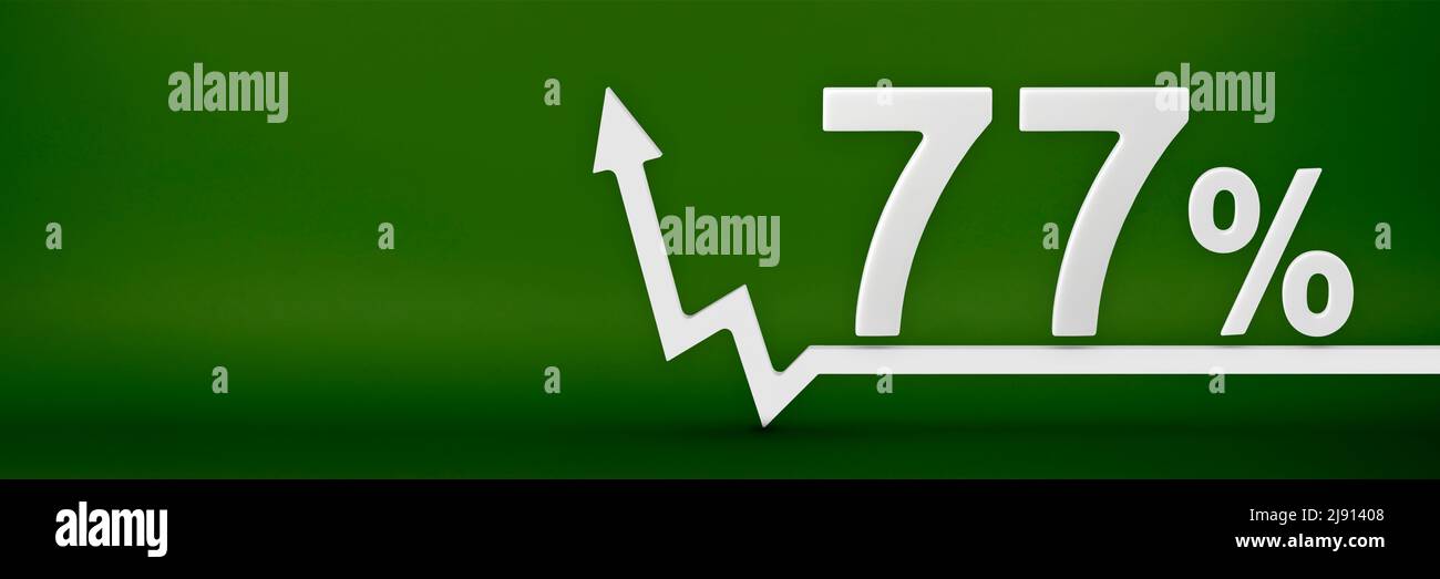 77 percent. The arrow on the graph points up. Rising prices, inflation ...