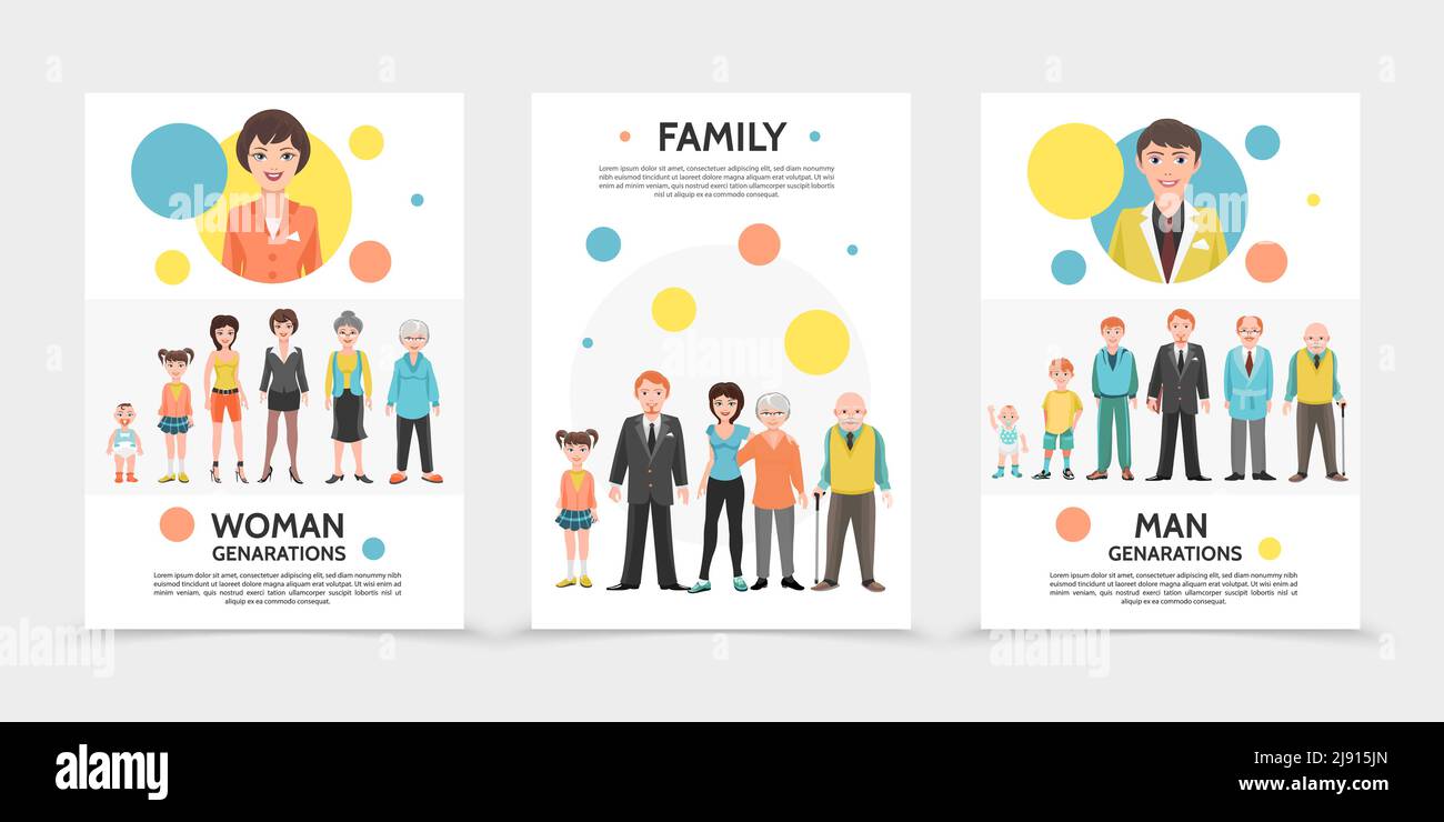 Flat people generation posters with family man and woman aging process ...