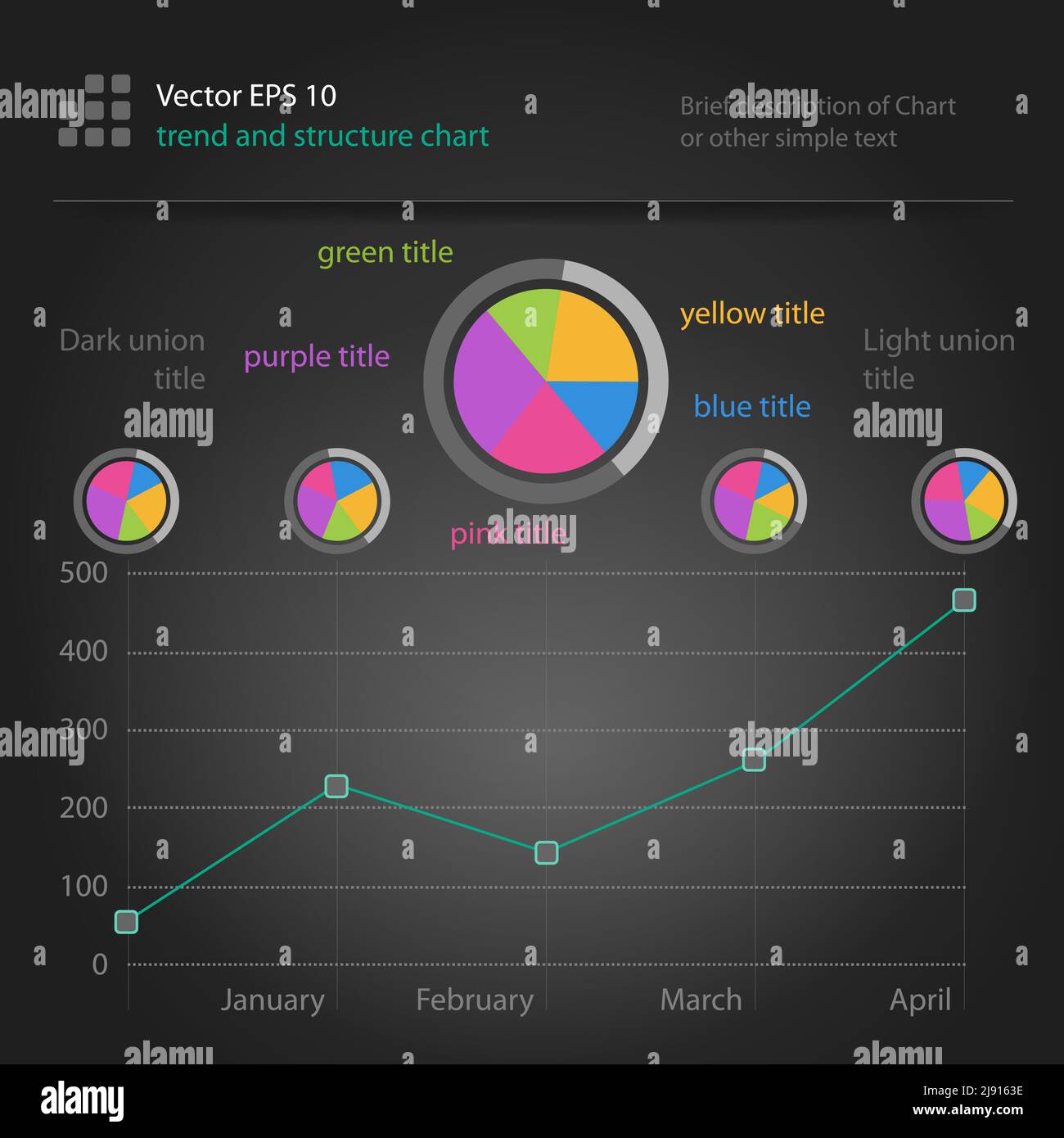 infographics, trend and structure chart with pies Stock Vector Image ...