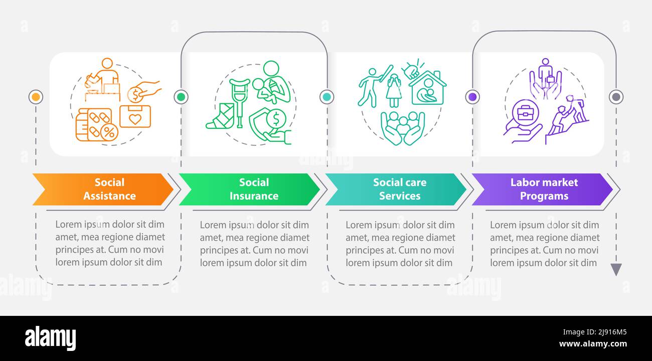 Social protection rectangle infographic template Stock Vector Image ...