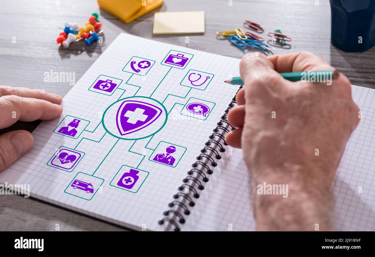 Hand drawing health protection concept on a notepad Stock Photo - Alamy