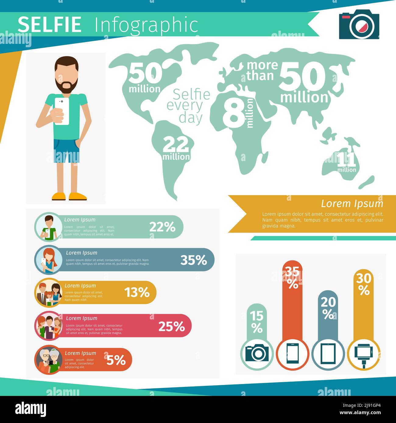 Selfie infographics. Technology mobile, smartphone social photo. Vector ...