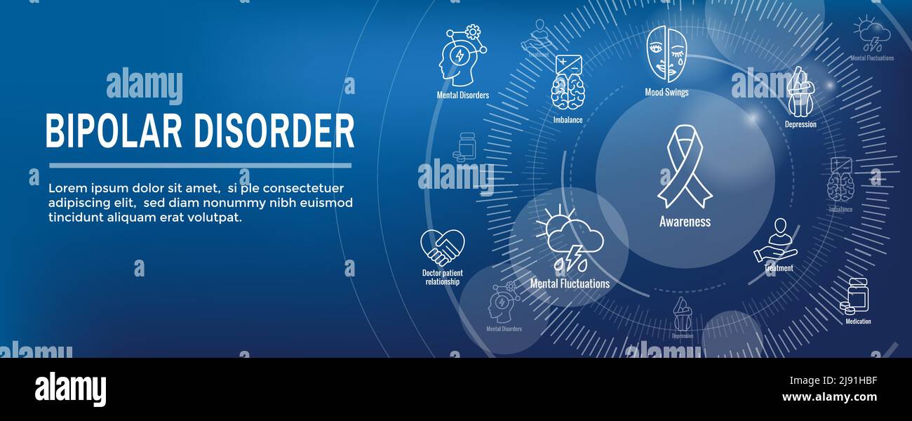 Bipolar Disorder or Depression BP Icon Set and Web Header Banner Stock ...