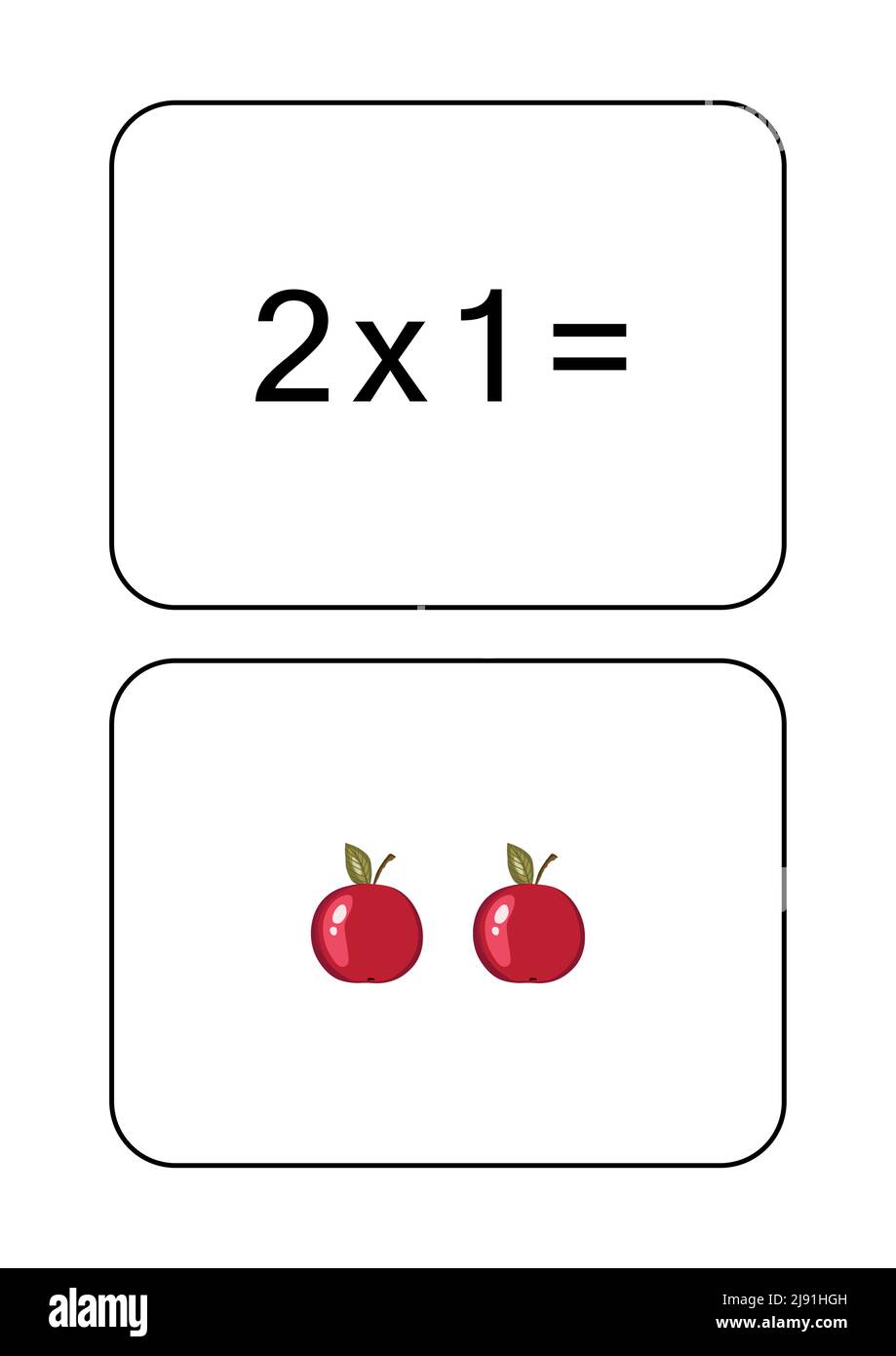Multiplication table of 2. Maths card with an example, drawing ...