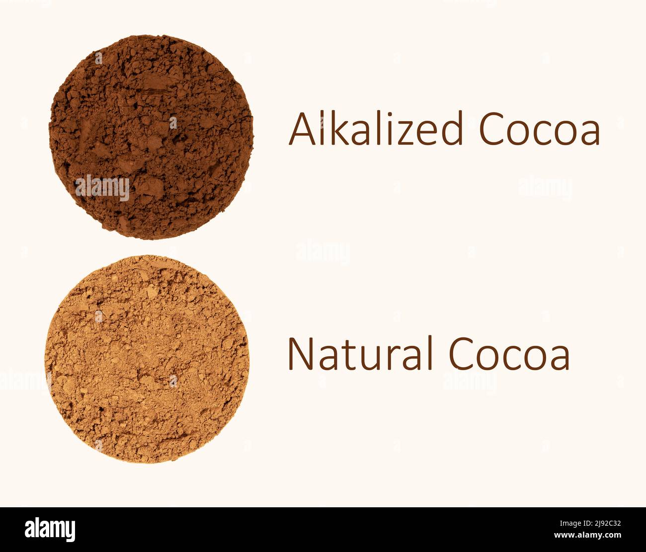 Natural and alkalized texture cocoa powder on a beige background ...