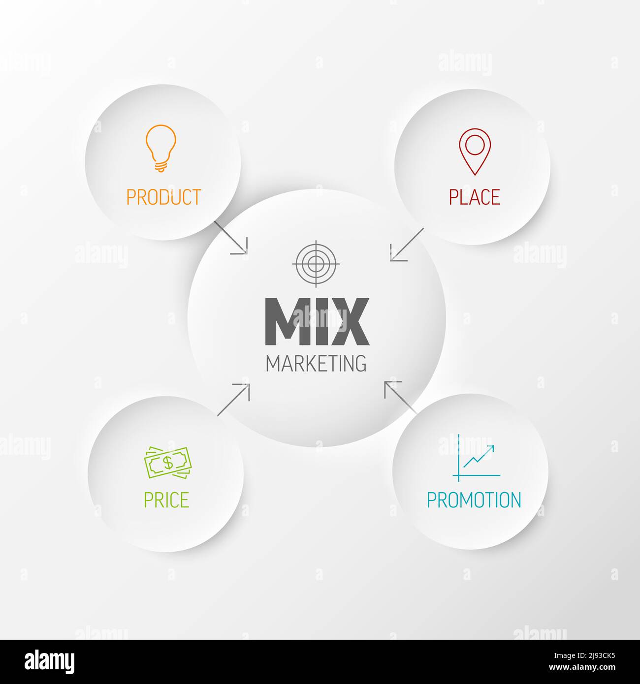Vector 4P marketing mix model diagram schema template for marketing ...