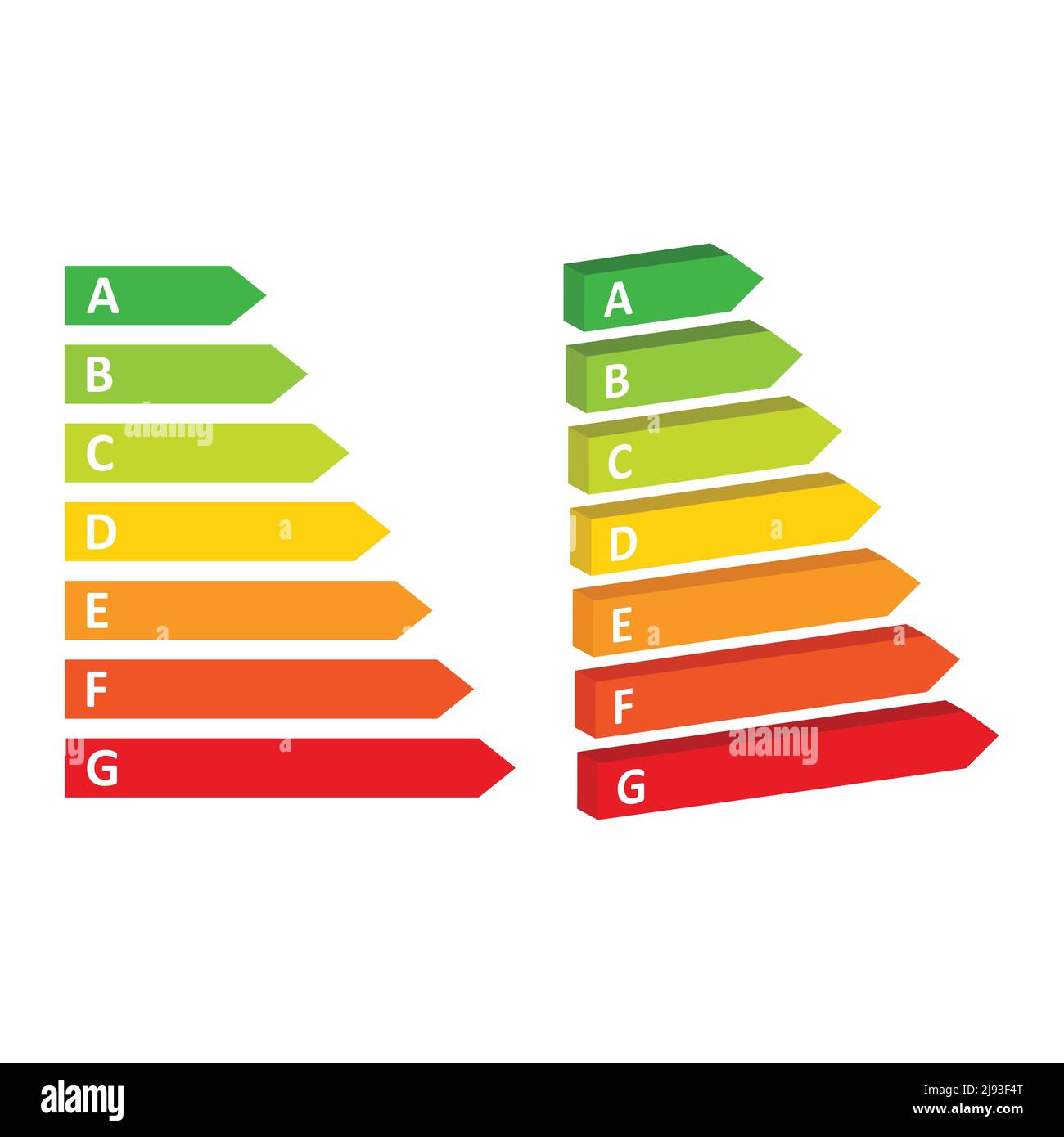 Energy efficiency in flat style. Ecological class vector illustration ...
