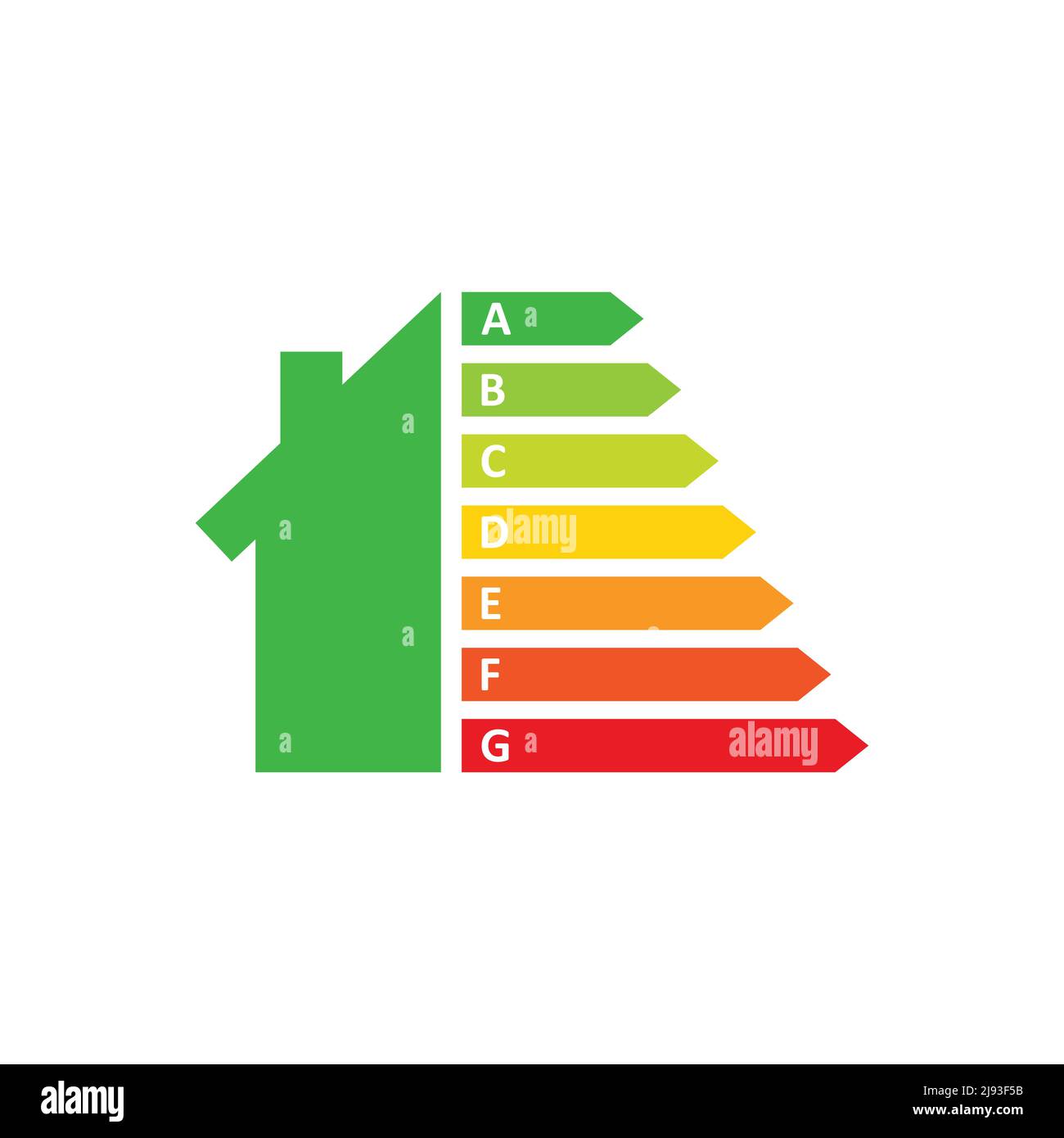 Energy efficiency in flat style. Ecological class vector illustration ...