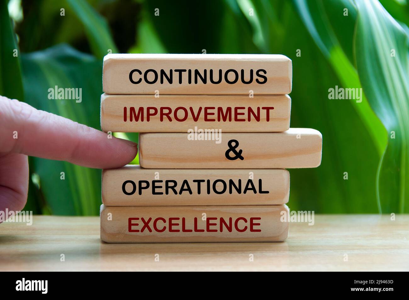 Continuous improvement and operational excellence text on wooden blocks ...