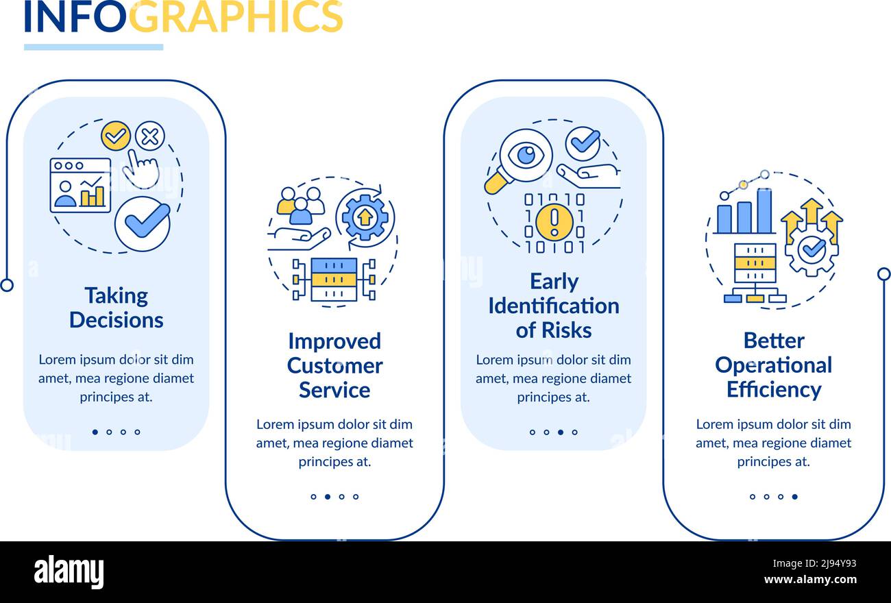 Advantages of big data processing rectangle infographic template Stock ...