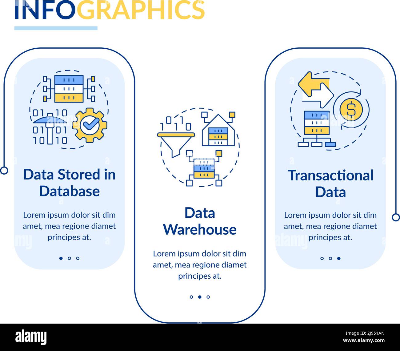 Types of data that can be mined rectangle infographic template Stock ...
