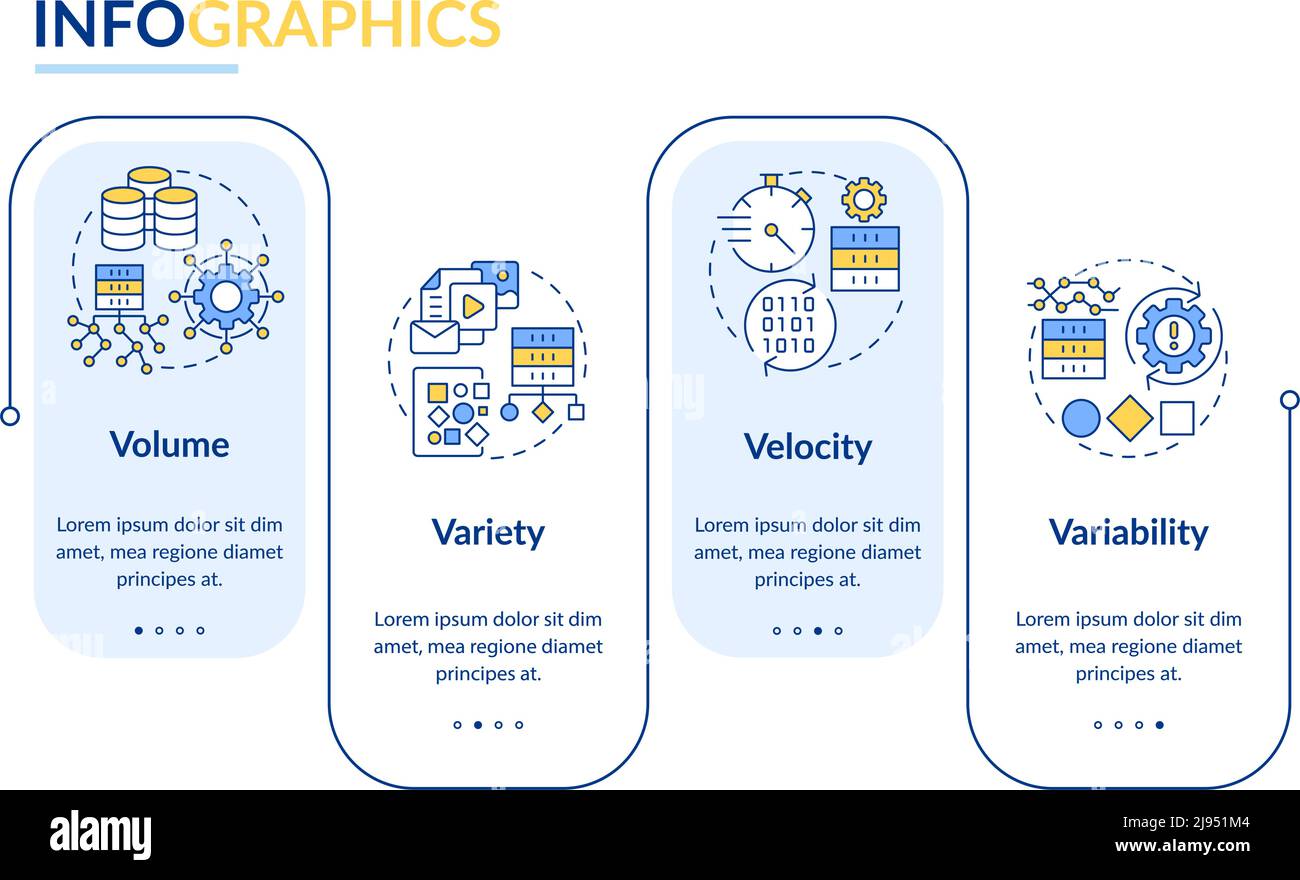 Characteristics of big data rectangle infographic template Stock Vector ...
