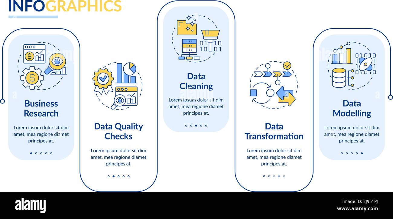 Data mining process rectangle infographic template Stock Vector Image ...