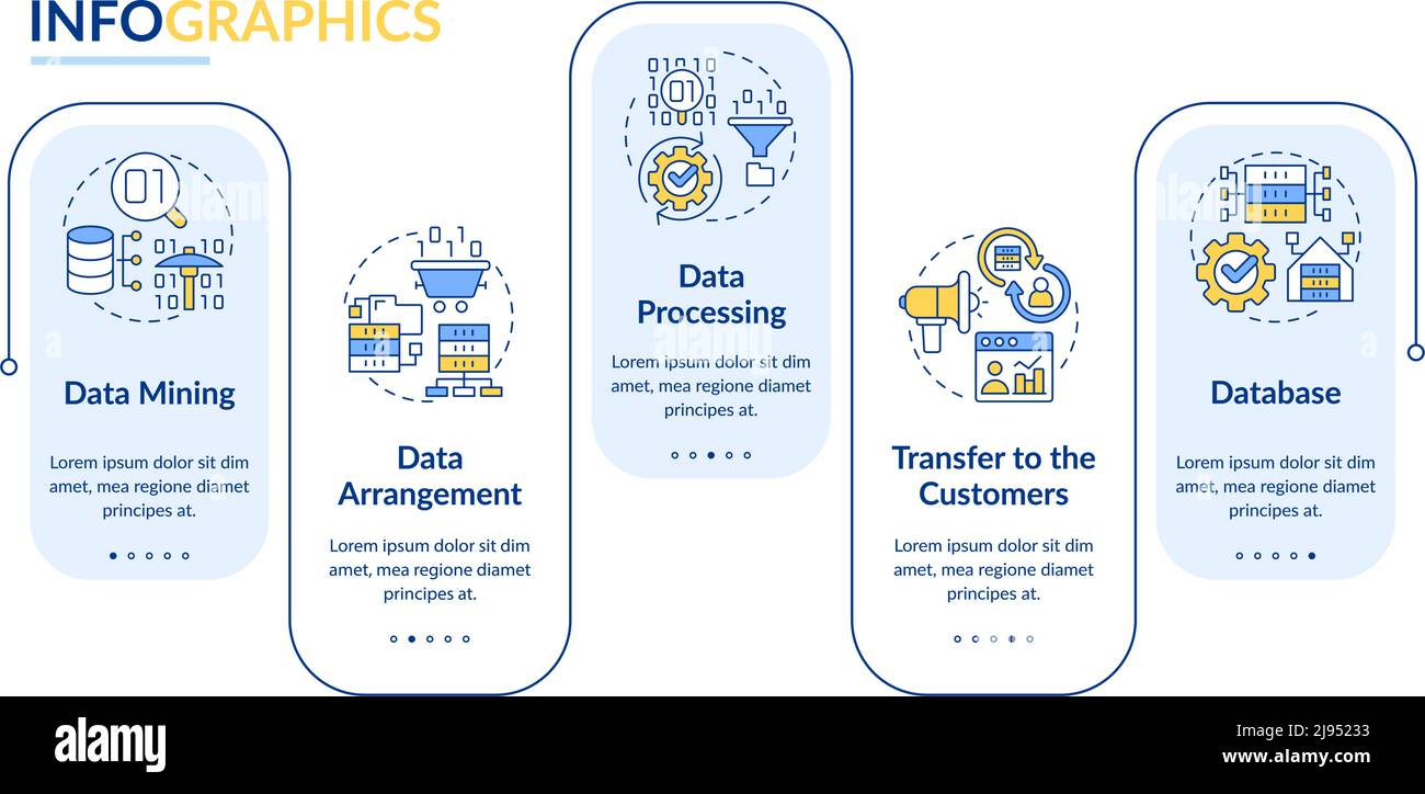 Collecting and processing data rectangle infographic template Stock ...