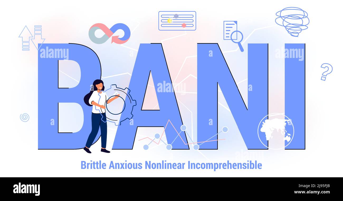 BANI Brittle Anxious Nonlinear Incomprehensible Business and symbol ...