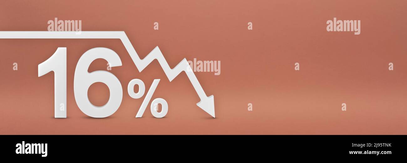 sixteen percent, the arrow on the graph is pointing down. Stock market ...