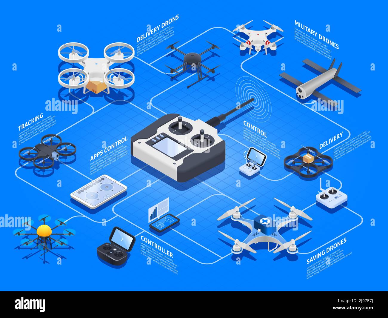 Drones isometric flowchart with unmanned aircraft for military purposes ...