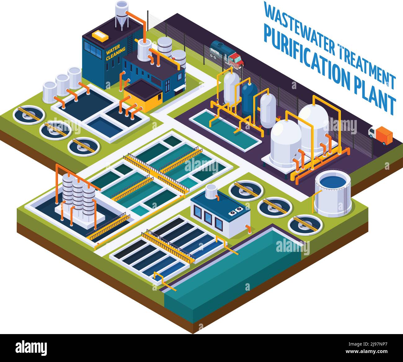 Purification plant with water cleaning, pumping station, filters ...