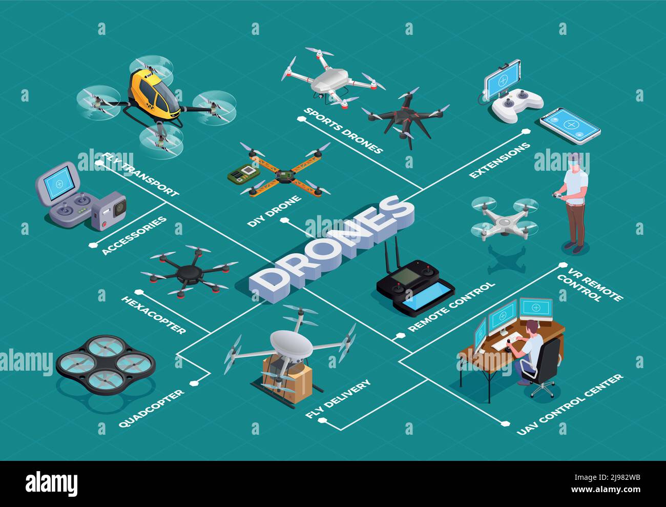 Remote controlled surveillance camera Stock Vector Images - Alamy