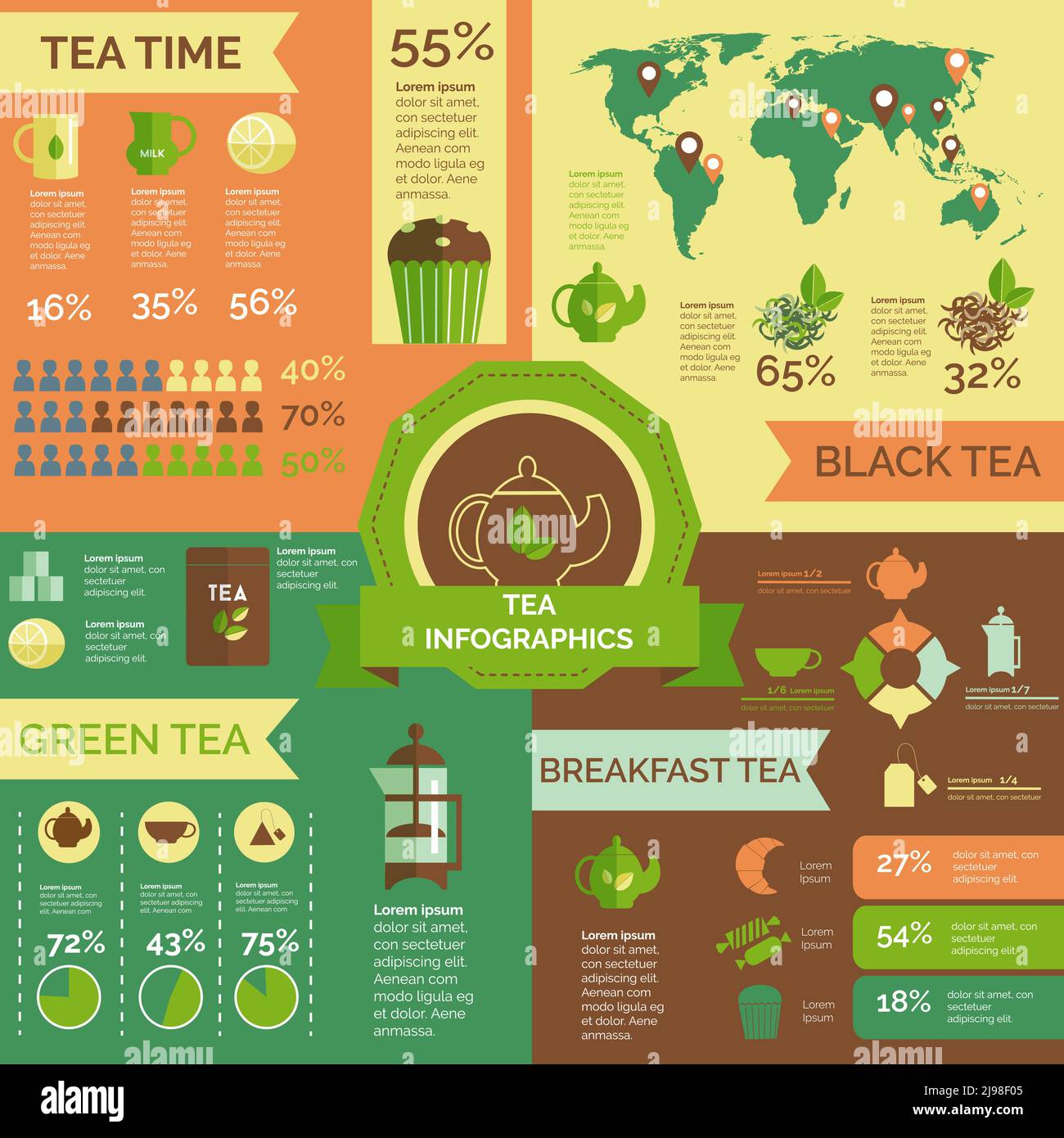 Green and black tea consumption and statistic teatime customers around ...