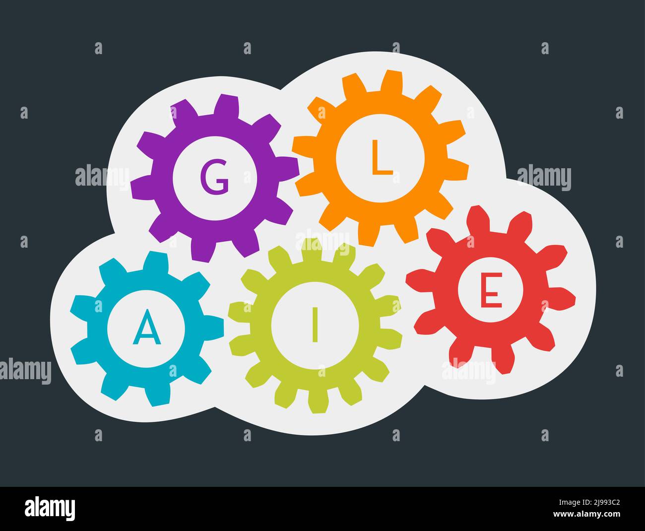Flexible life cycle hi-res stock photography and images - Alamy