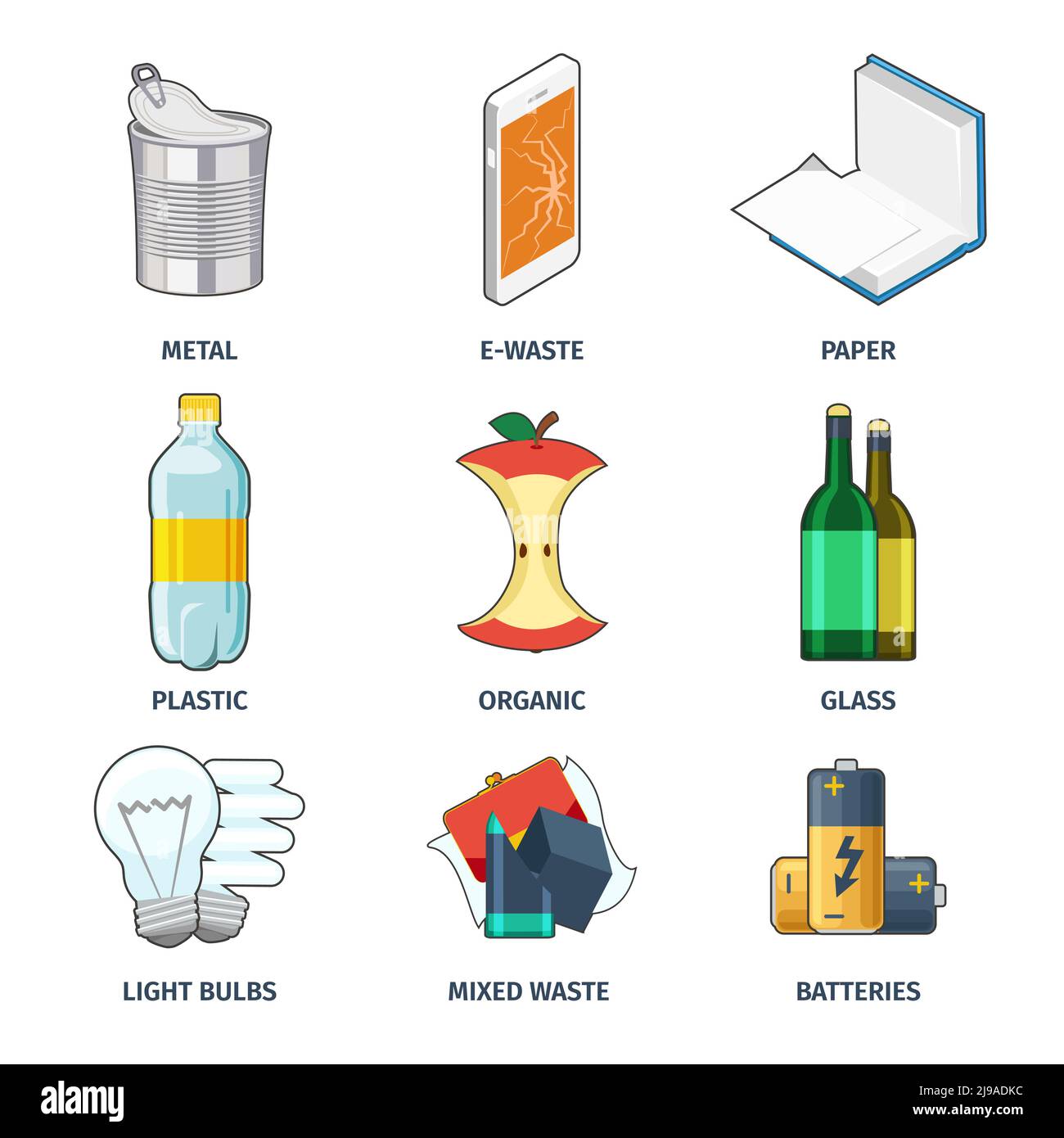 Trash categories icons vector set. Battery and bulb, collection ...