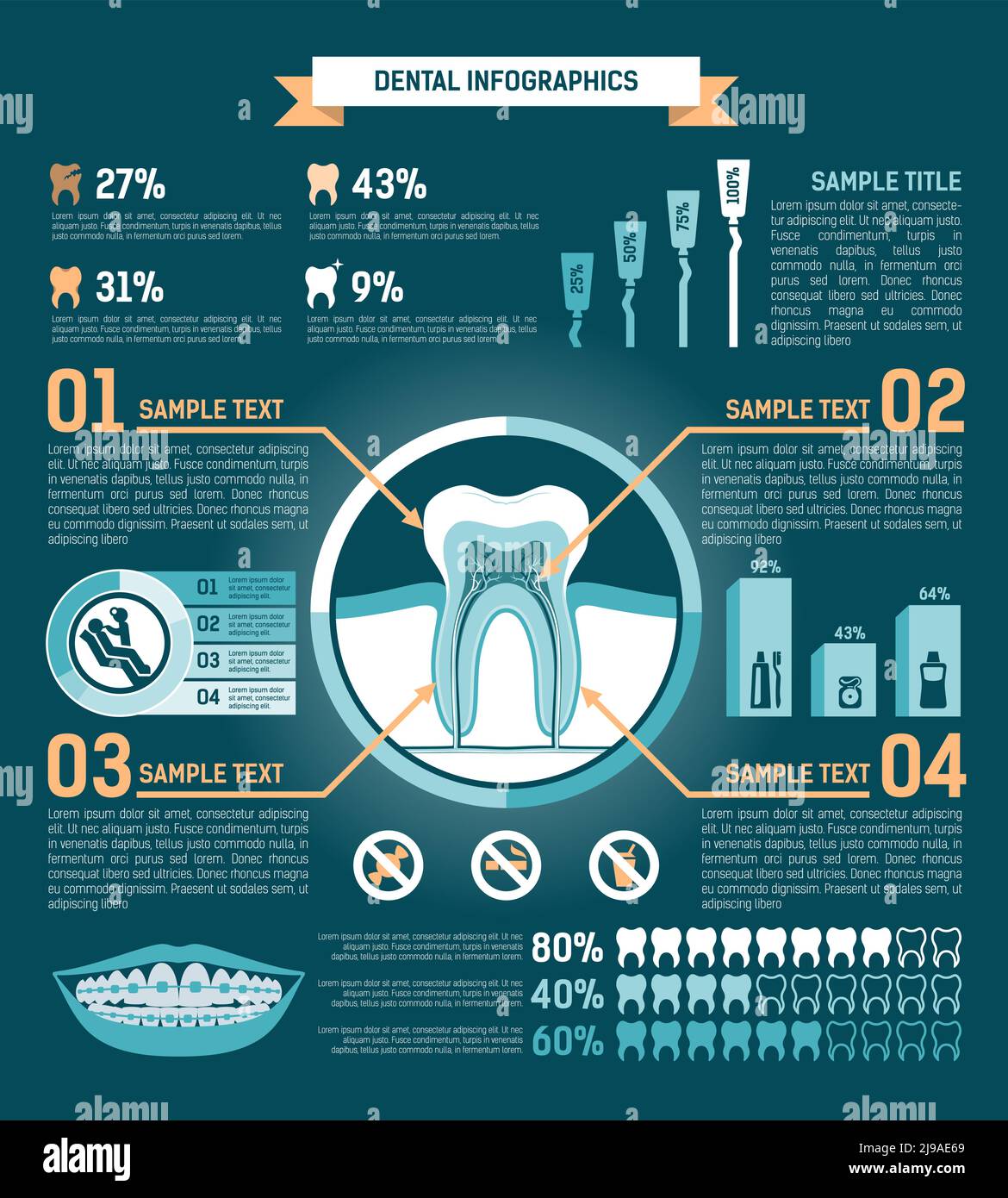 tooth Infographic: treatment, prevention and prosthetics vector ...